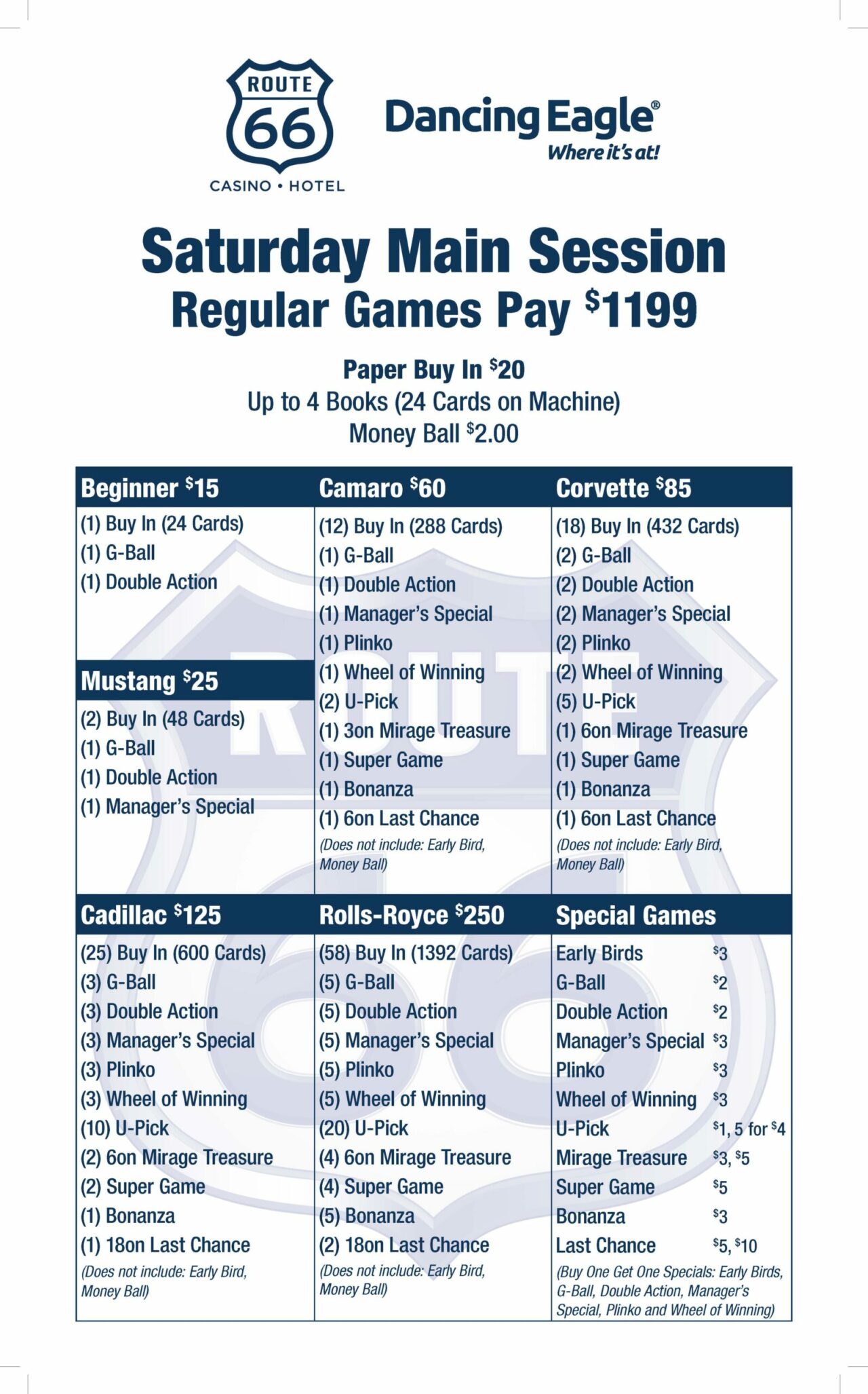 Packages - Route 66 Casino Hotel