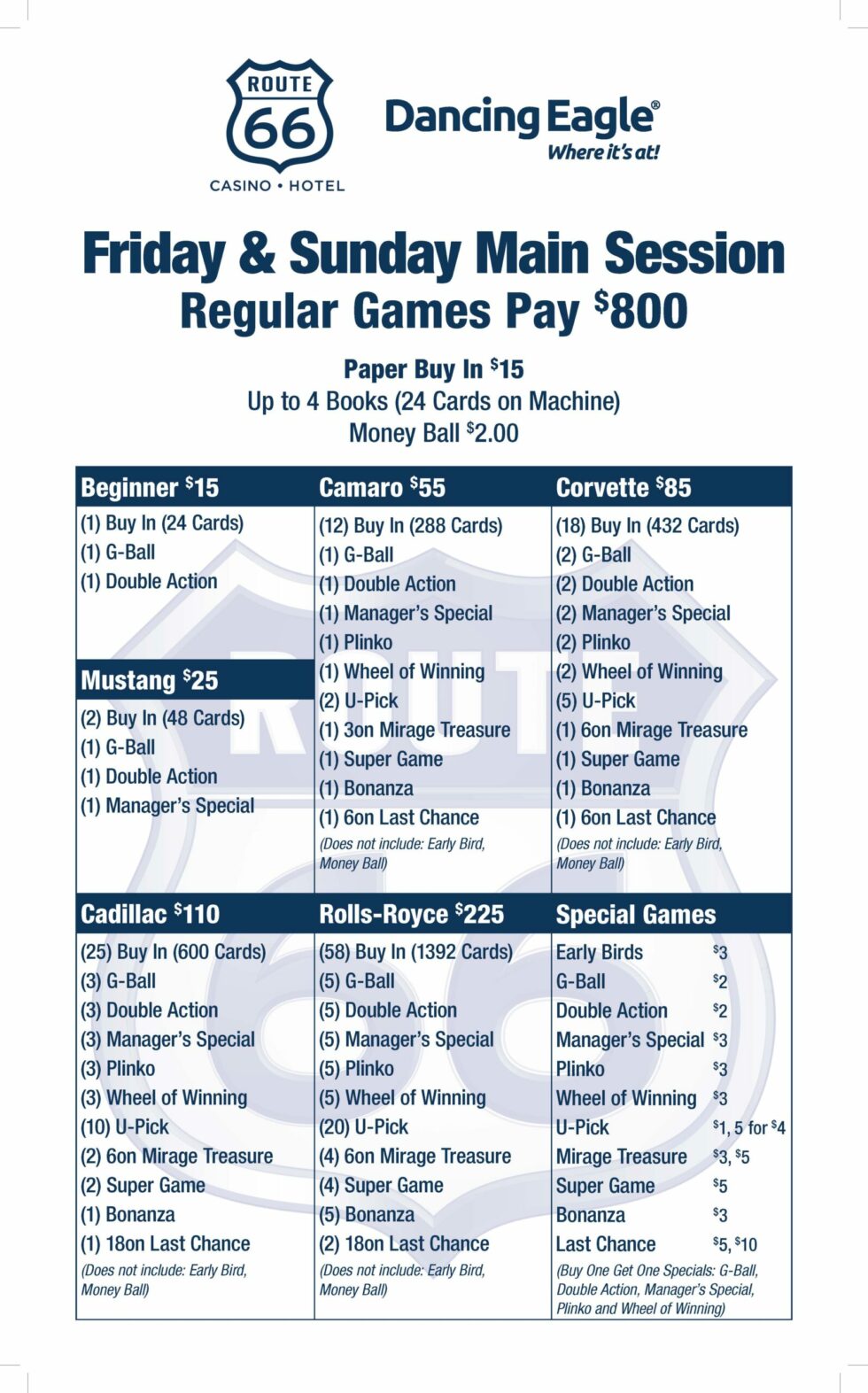 Packages - Route 66 Casino Hotel